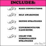 Self Regulation Assessment for Children - Miss Jenny OT