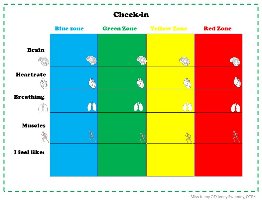 Self Regulation Check-In Sensory Diet Bundle - Miss Jenny OT