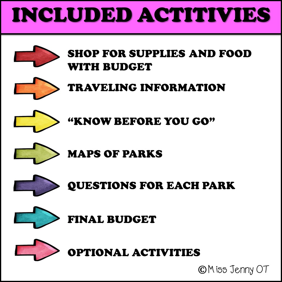 Plan a Camping Trip Executive Functioning Activity for Kids - Miss Jenny OT
